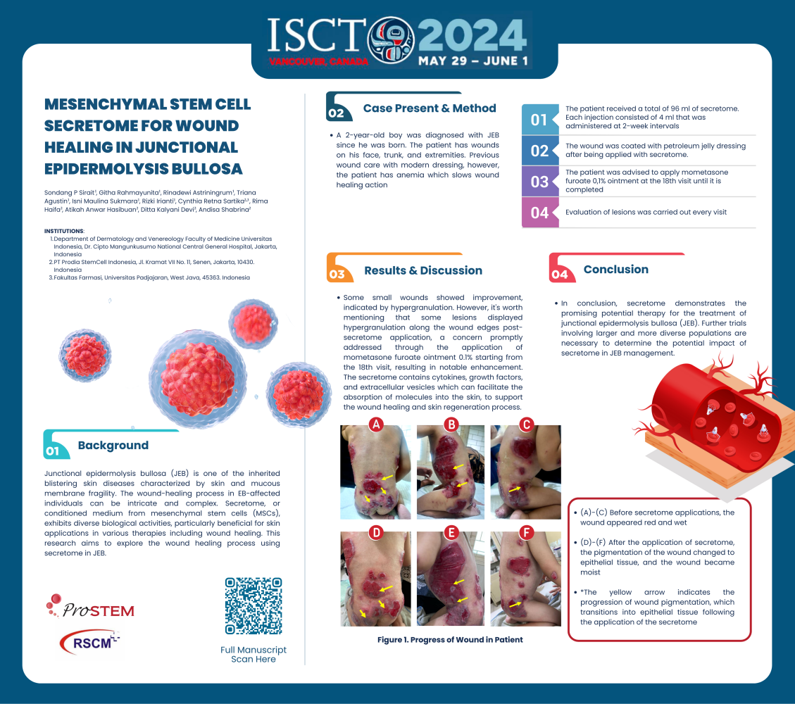 2024 ISCT Sondang P Sirait MSC Secretome for Wound Healing in Juctional ...